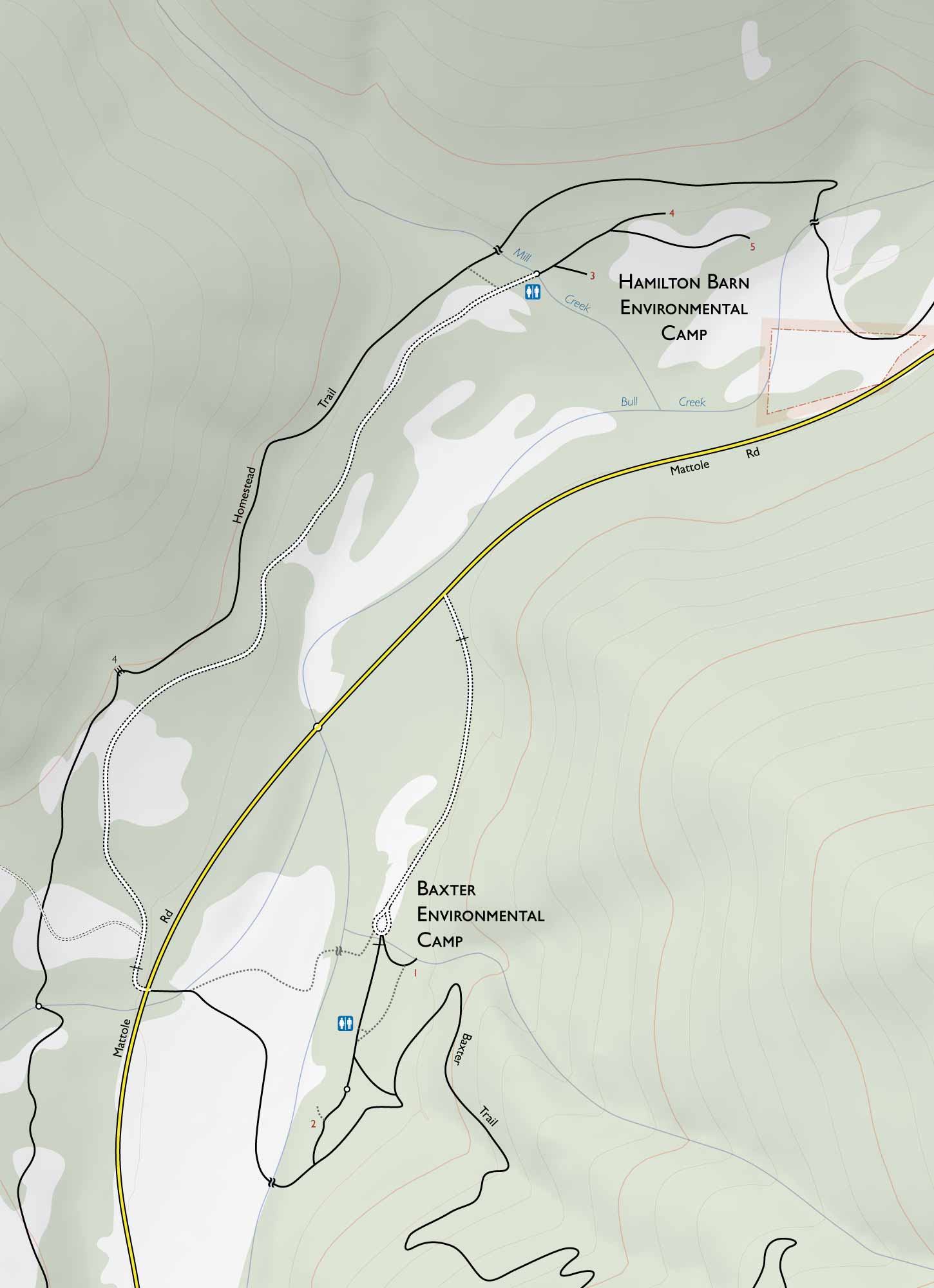Baxter and Hamilton Barn Enviornmental Camps